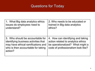 Data Analytics Ethics: Issues and Questions (Arnie Aronoff, Ph.D.) | PPTX