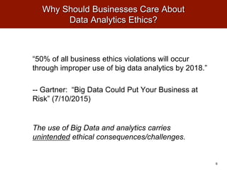 Data Analytics Ethics: Issues and Questions (Arnie Aronoff, Ph.D.) | PPTX