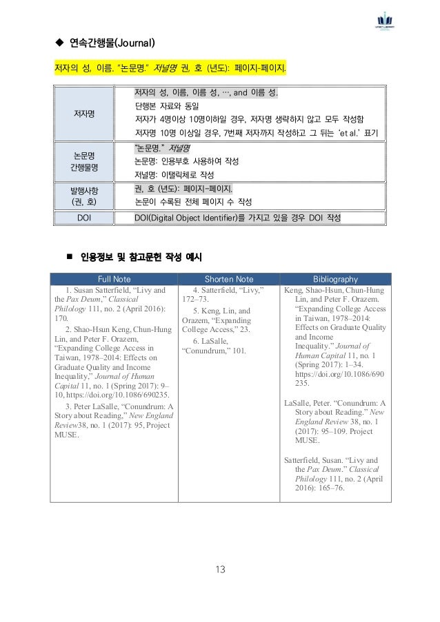 인용 및 참고문헌 작성 시카고 스타일각주