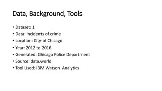 Chicago Crime Analytics | PPTX