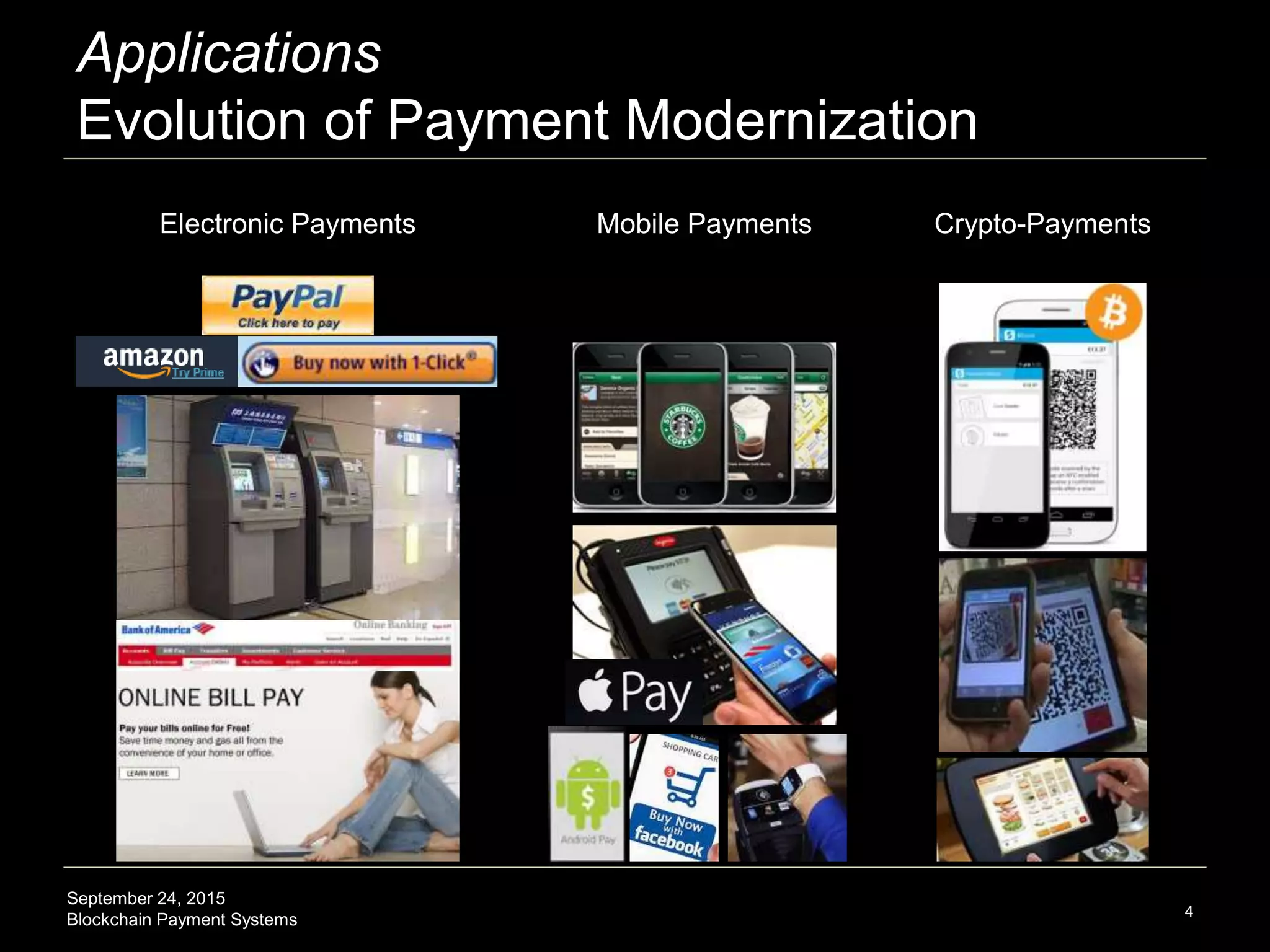 Blockchain Payment Systems | PPTX
