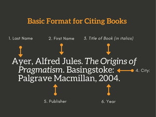 Chicago Formatting Style | PPT