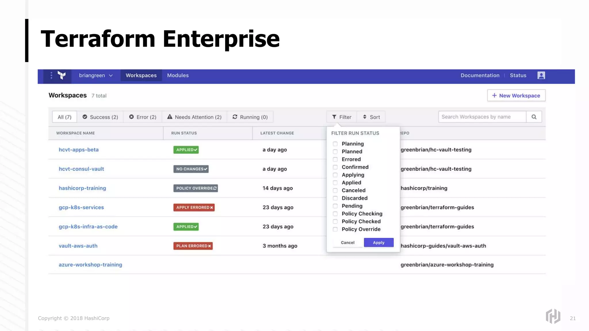 Chicago Hashicorp User Group - Terraform Public Module Registry | PPT