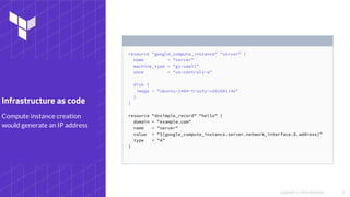 Chicago Hashicorp User Group - Terraform Public Module Registry | PPT