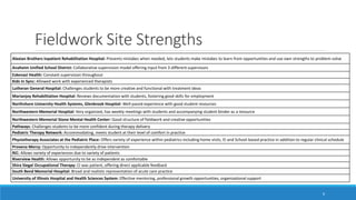 Chicagoland Occupational Therapy Fieldwork Site Study | PPT