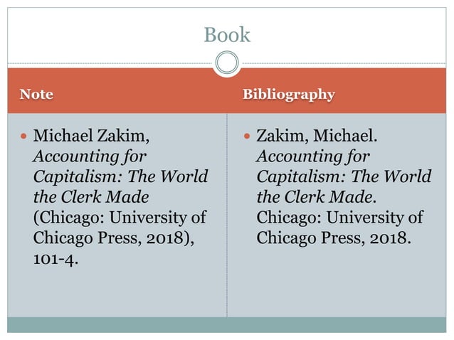 Chicago manual of style citations workshop | PPTX | Books and Literature