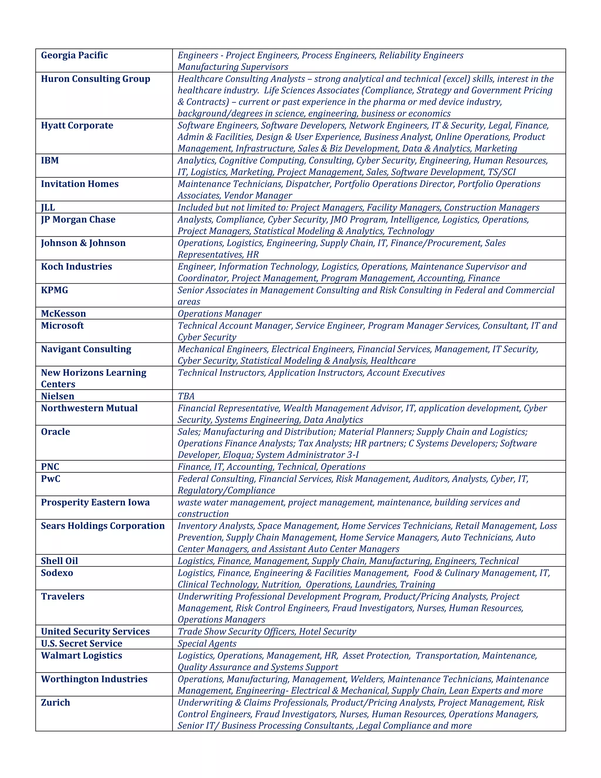 Chicago mojo program of events | PDF