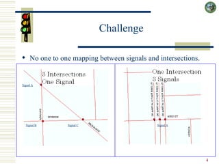 Chicago OEMC Signal Inventory | PPT