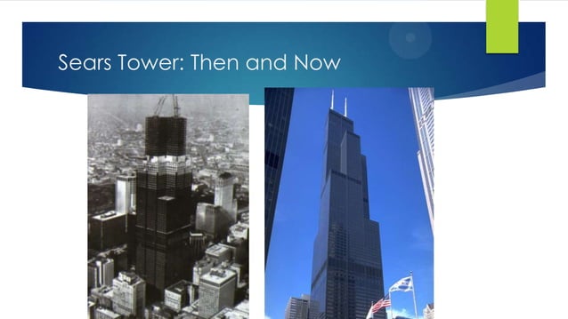 Chicago powerpoint | PPT