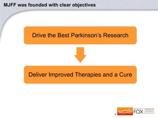 MJFF Strategy for Accelerating Development of Parkinson’s Therapies | PPTX