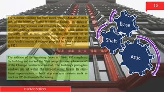Chicago school (final ppt) | PPTX