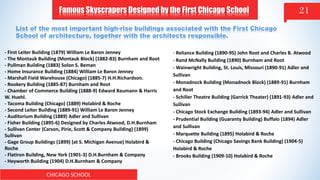 Chicago school (final ppt) | PPTX