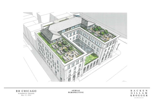 Chicago SD Drawings | PPT