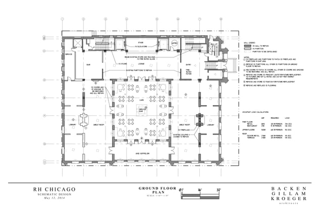 Chicago SD Drawings | PPT