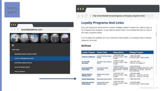 Getting Started With Miles & Points | PPTX
