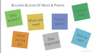 Getting Started With Miles & Points | PPTX