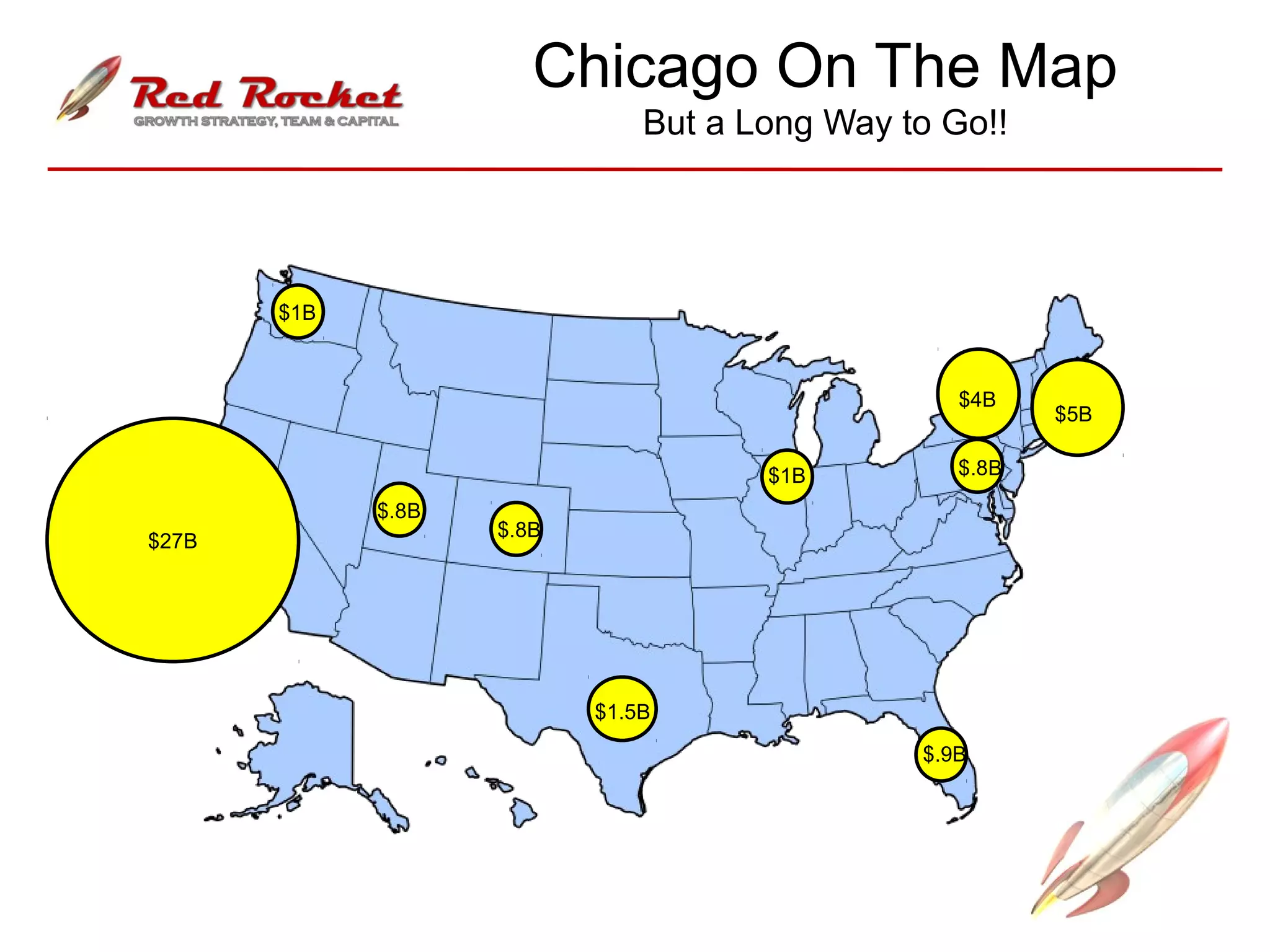 Chicago's Exploding Startup Ecosystem 8.2015