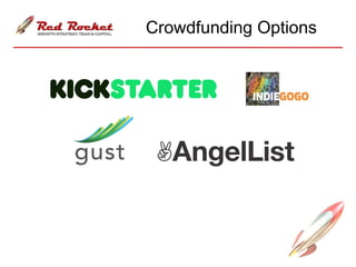 Chicago's Exploding Startup Ecosystem 8.2015 | Venture Capital ...