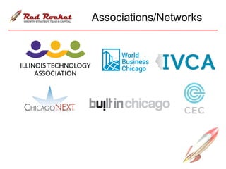 Chicago's Exploding Startup Ecosystem 8.2015 | Venture Capital ...