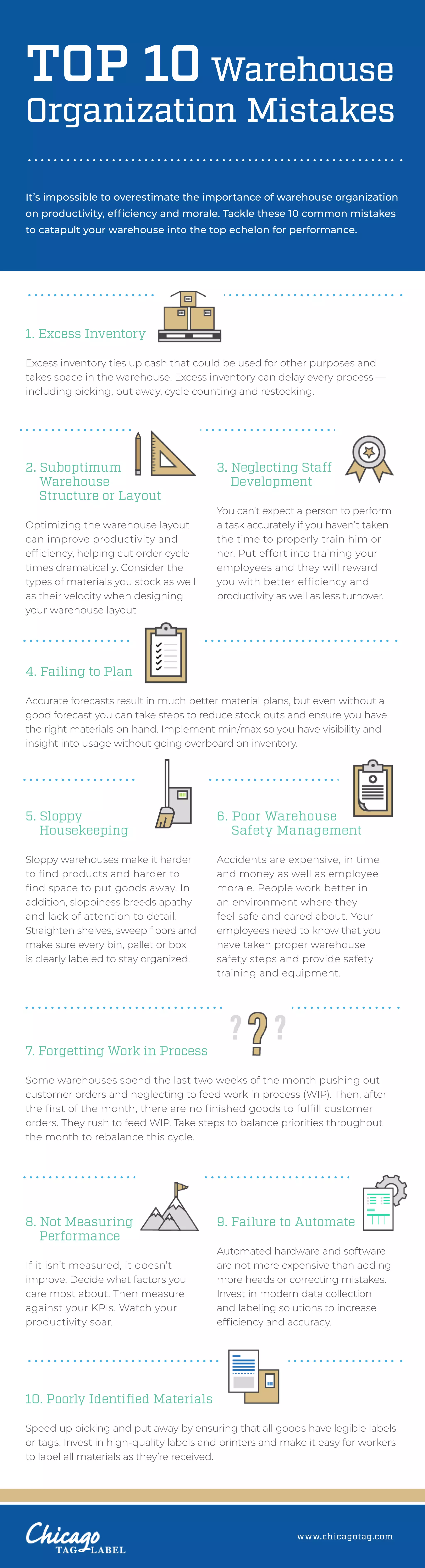 Top 10 Warehouse Organizational Mistakes | PDF
