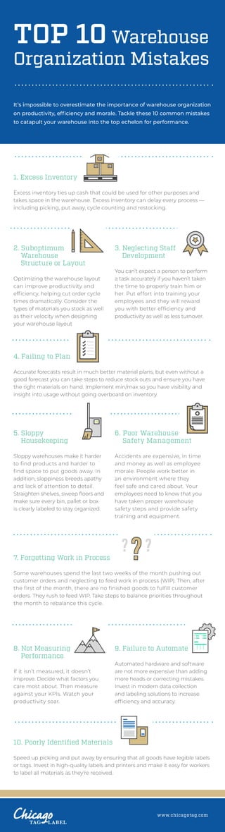 Top 10 Warehouse Organizational Mistakes | PDF | Logistics | Business