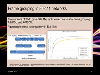 Improving Network Efficiency with Simplemux | PDF