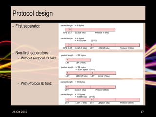 Improving Network Efficiency with Simplemux | PDF