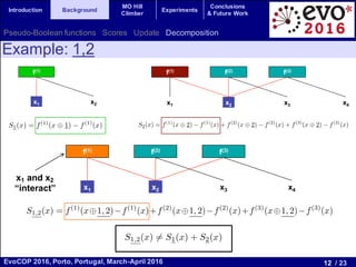 Efficient Hill Climber for Multi-Objective Pseudo-Boolean Optimization | PDF