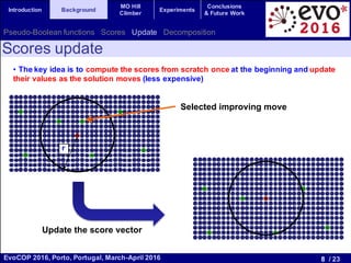 Efficient Hill Climber for Multi-Objective Pseudo-Boolean Optimization | PDF