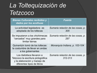 Chichimecas y toltecas en el valle de méxico, Por Luis Ulises Castañeda ...