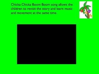 Chicka Chicka boom boom | PPT