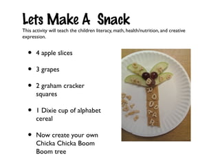 Chicka Chicka boom boom | PPT