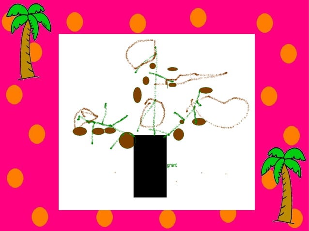 Chicka Chicka Boom Boom | PPT