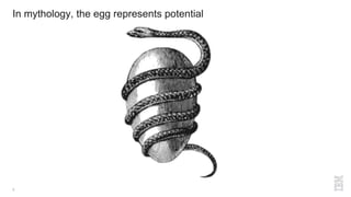 Chicken or egg? Solving the strategy vs. structure dilemma | PPTX