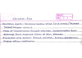 Chicken - Pox | PDF