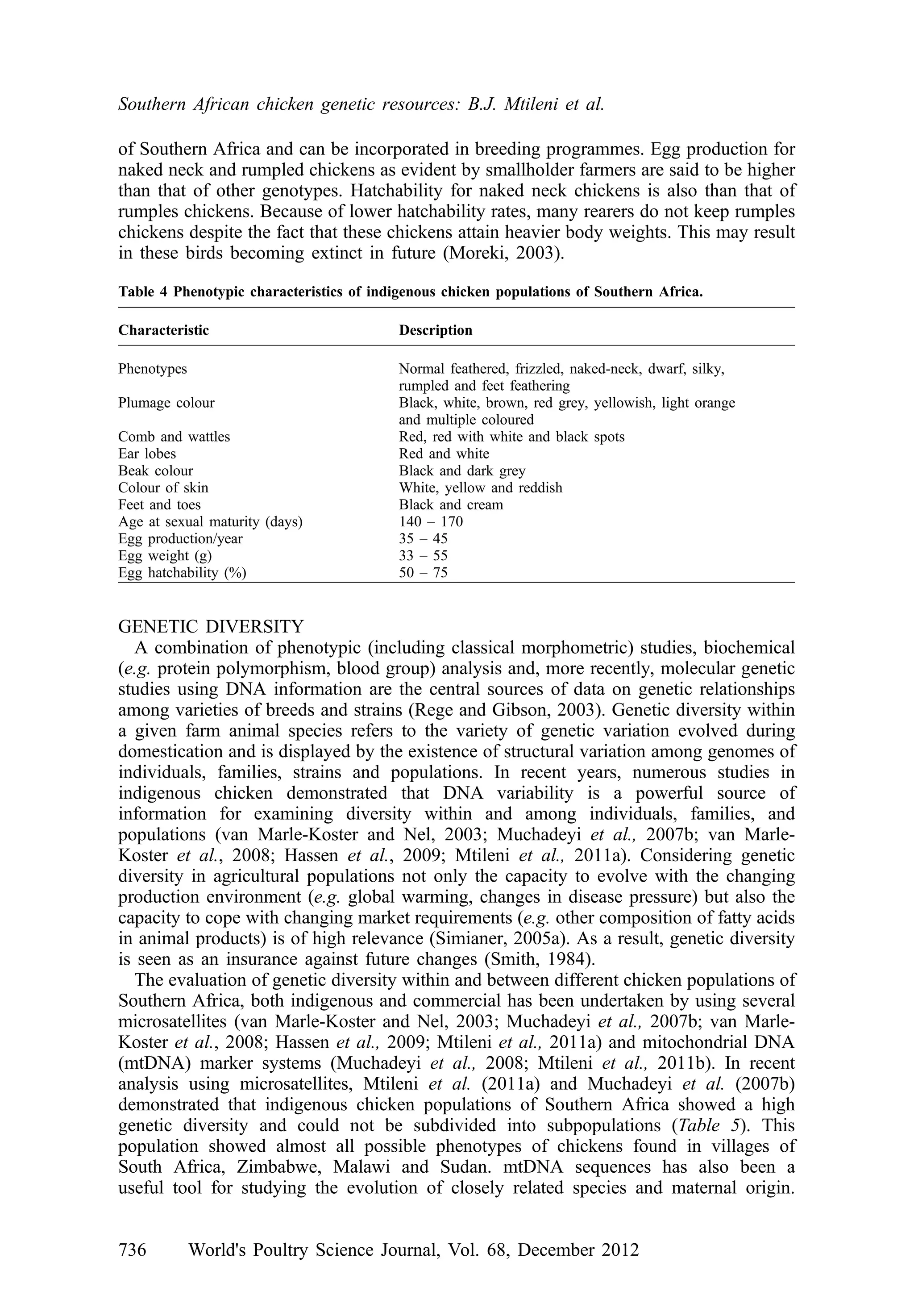 chicken conservation and sustanable utilization.pdf