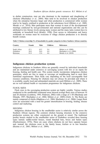 chicken conservation and sustanable utilization.pdf