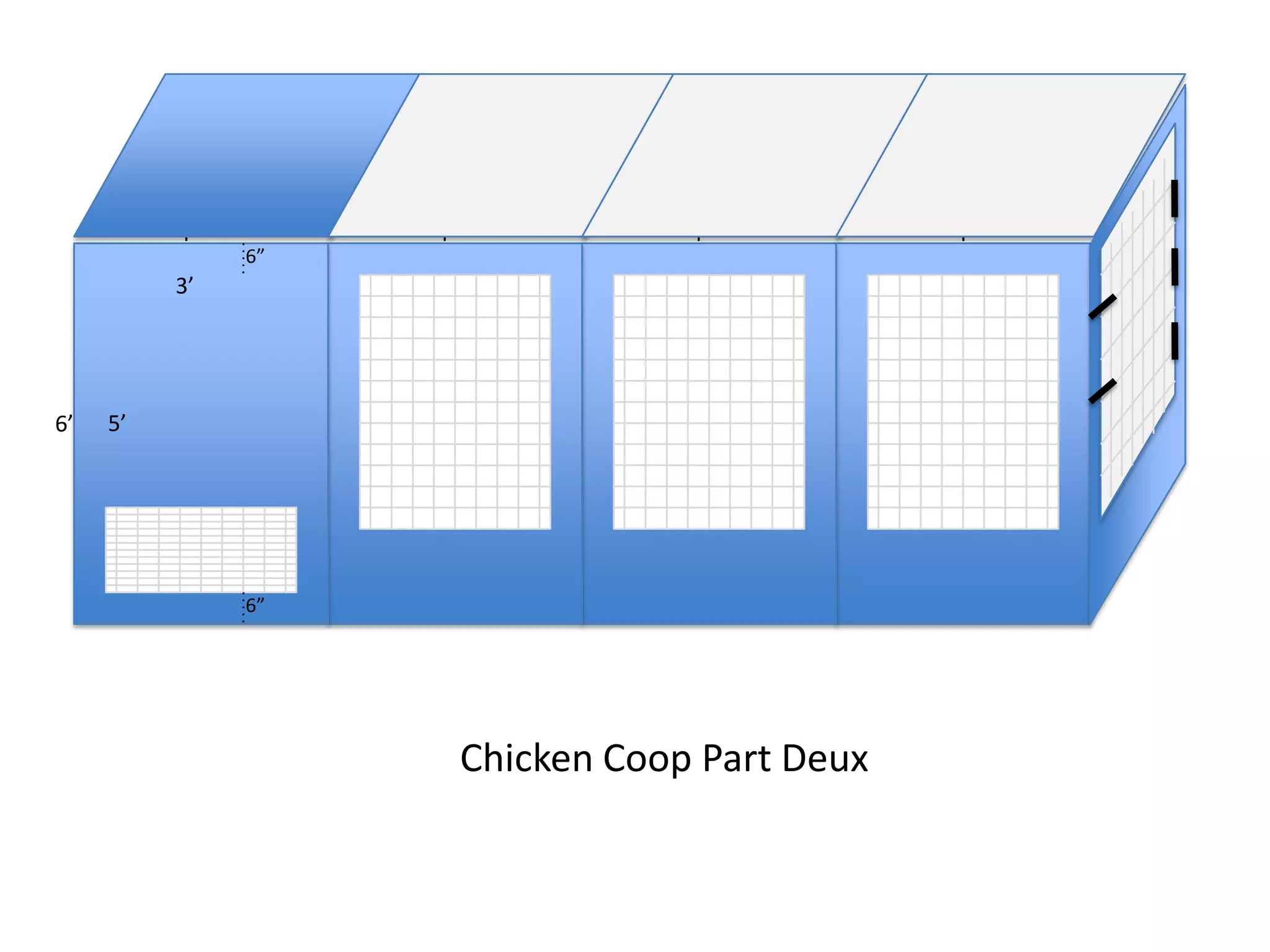 Chicken Coop - the Sequel | PPTX | Birds | Pets