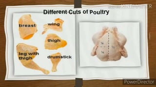 CHICKEN CUTS....pptx