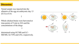 CHICKEN AS AN EXPERIMENTAL MODEL.PHARMACOLOGICAL SCREENING MODELS.pptx