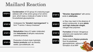 Chicken flavour maillard reaction | PPTX