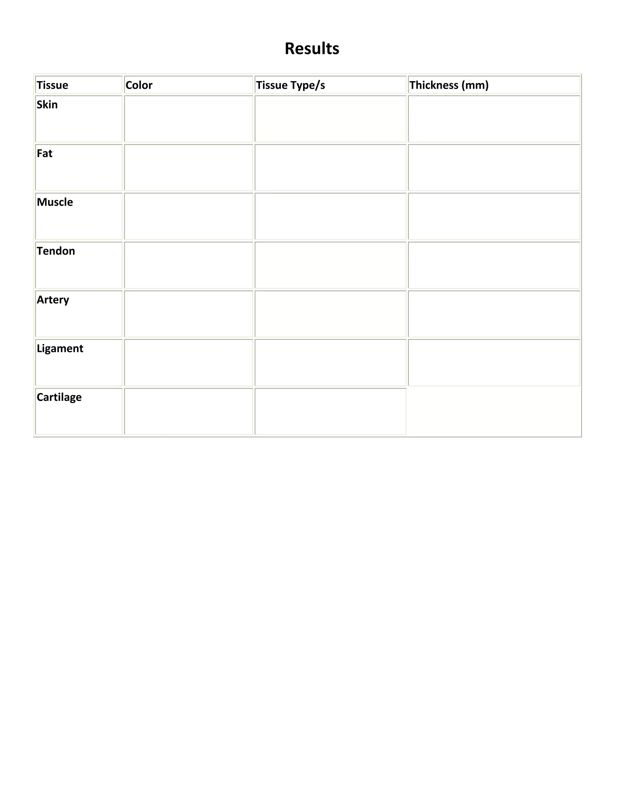Chicken leg dissection_task_card | PDF