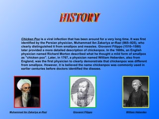 Chicken Pox | PPT