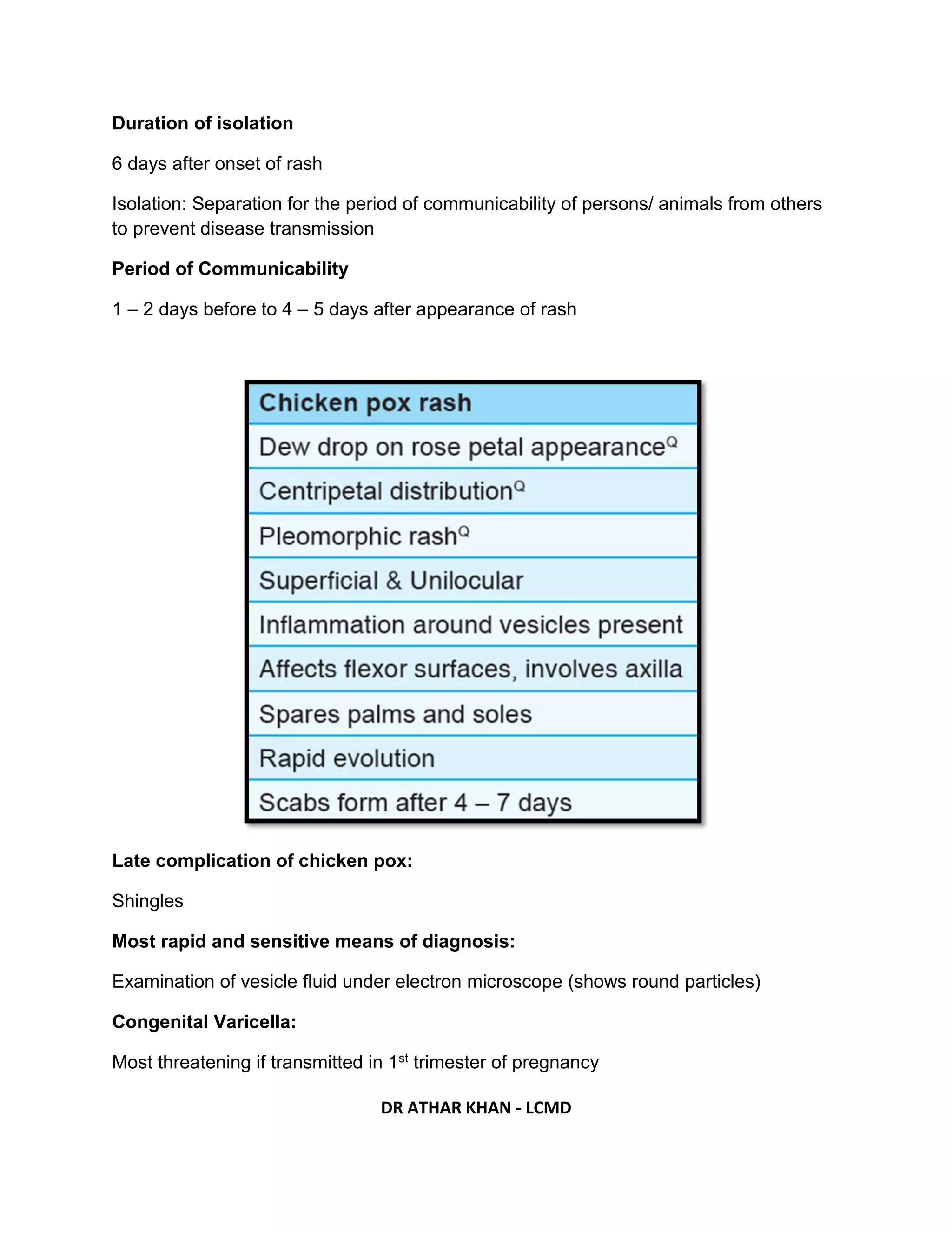 Chicken pox | PDF