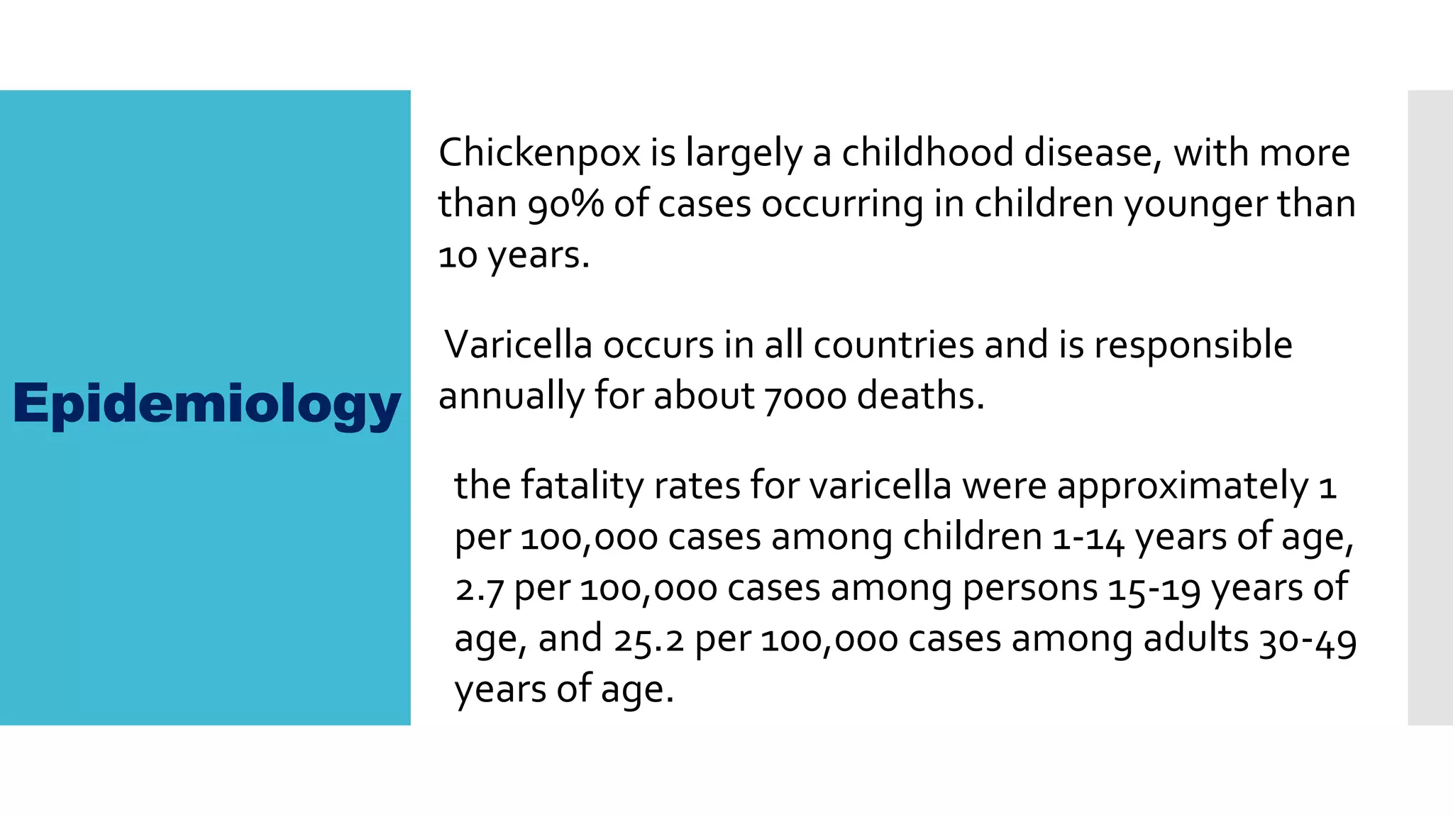 Chickenpox -symptoms |tests |management ( medical information ) | PPTX