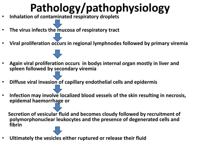 Chicken pox | PPT
