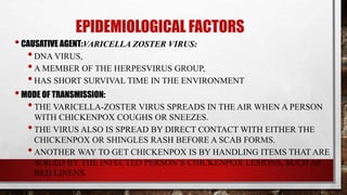 chickenpox | PPT
