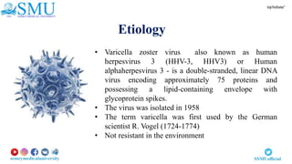 Chickenpox in children ppt for medical students | PPT