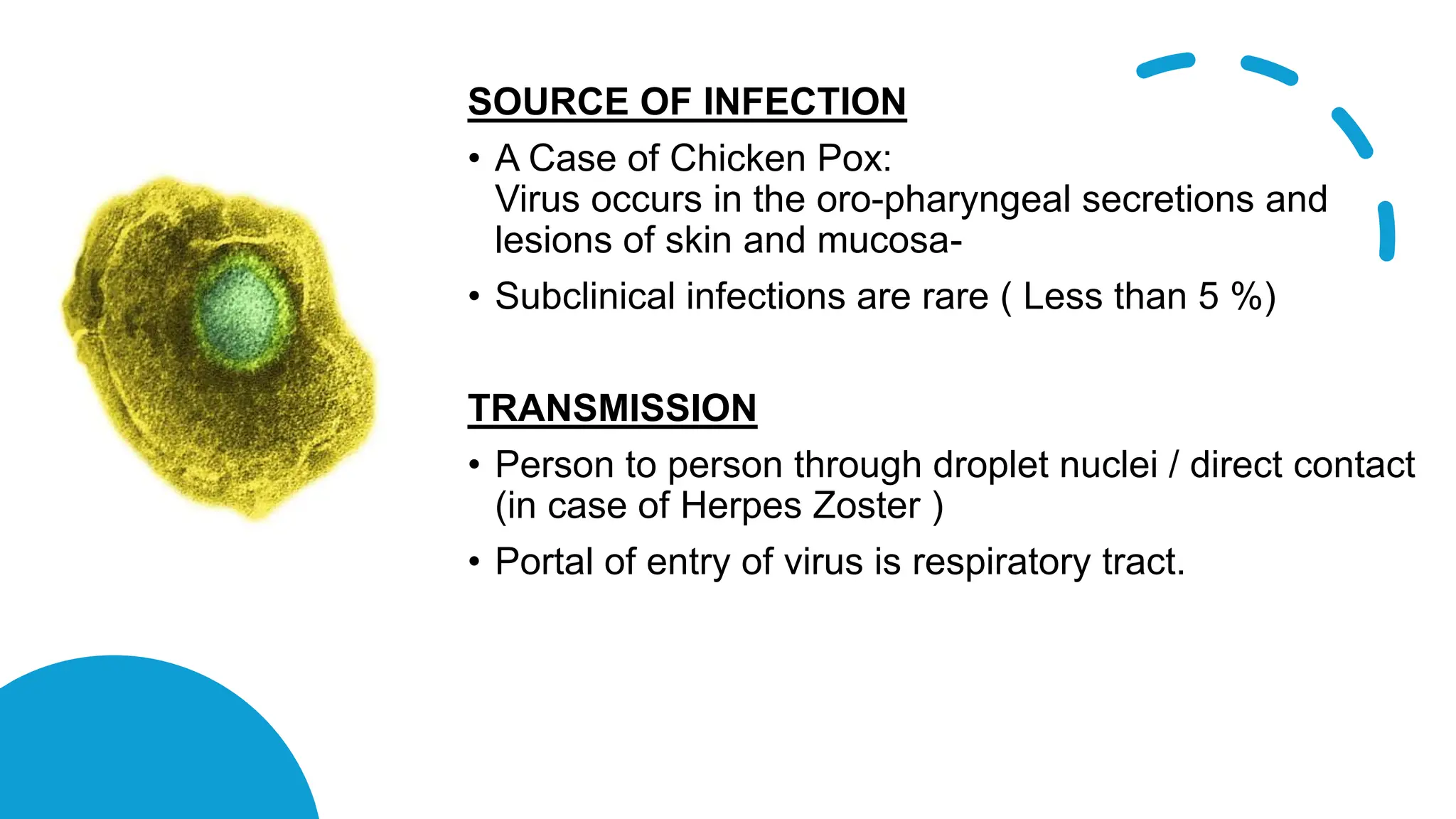 CHICKEN POX varicella Zoster Virus.pptx