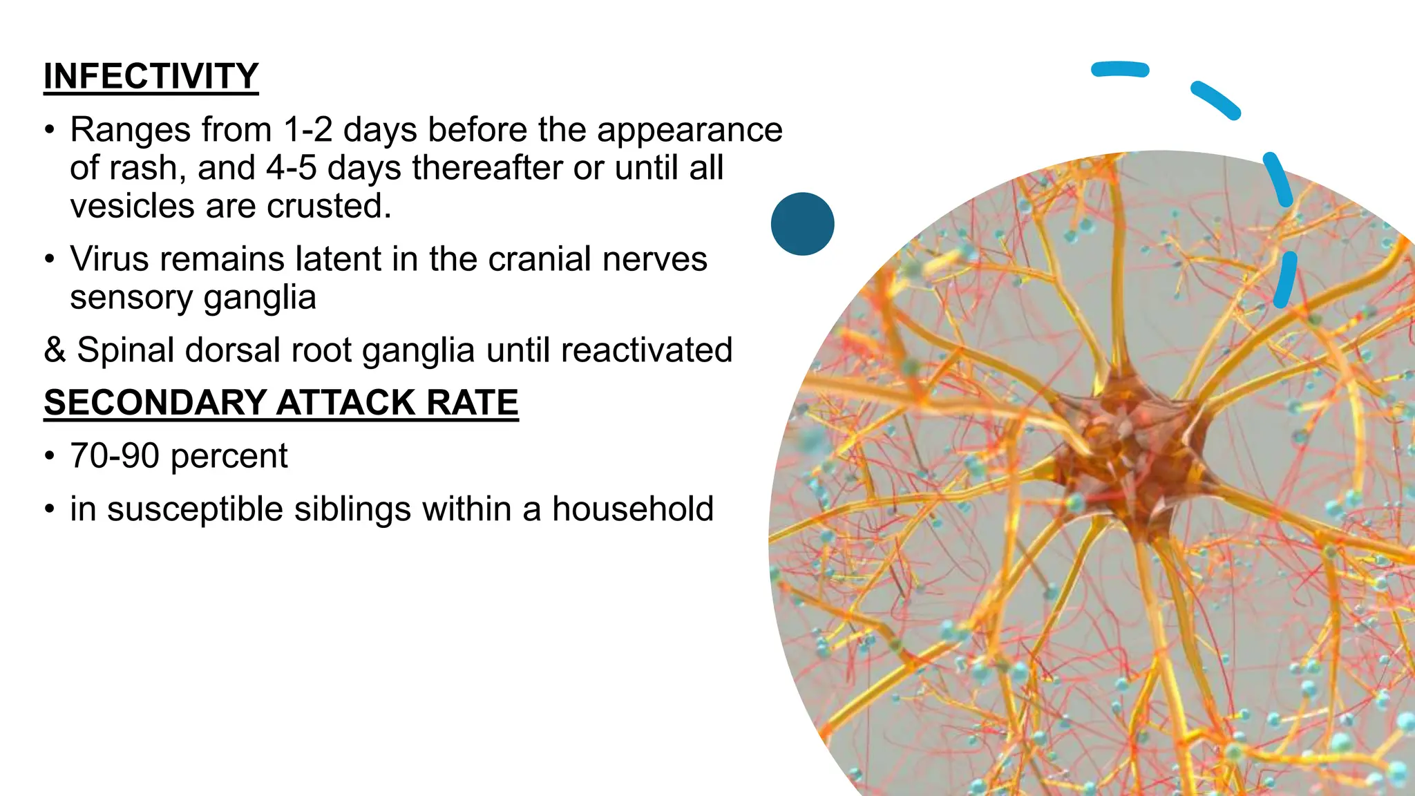 CHICKEN POX varicella Zoster Virus.pptx